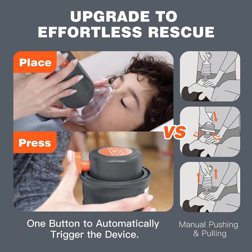 Quick-Action Choking Relief Device | BEST TRENDS