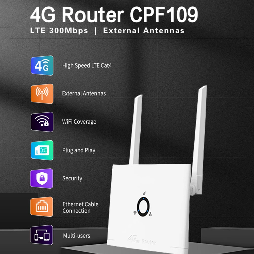 4G LTE CPE Router 300Mbps Wireless WiFi Router Modem with SIM Card Slot ...