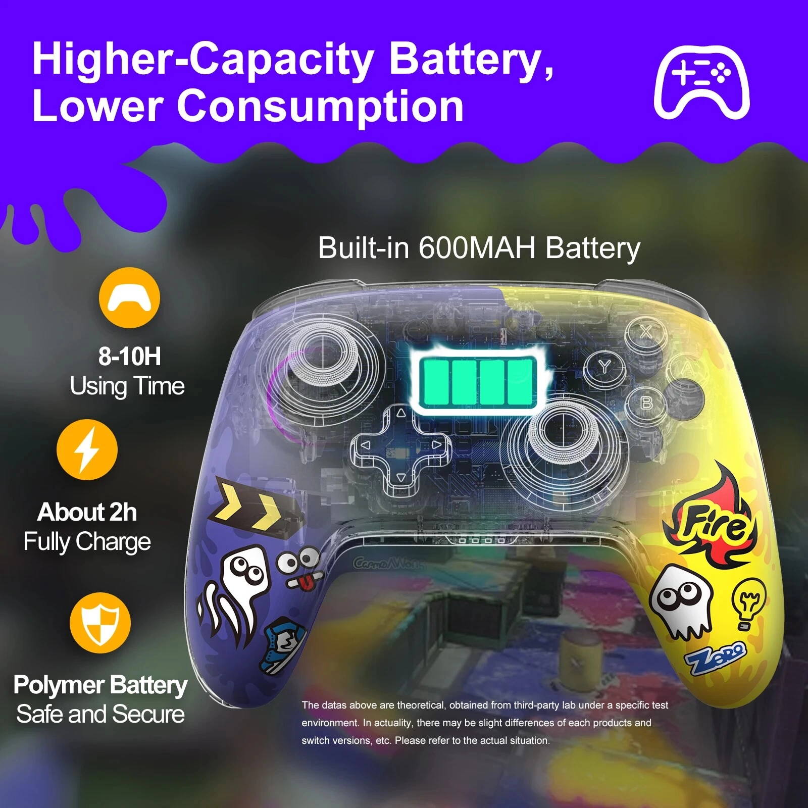 IINE Splatoon Wireless Controller | HomeMadeTech