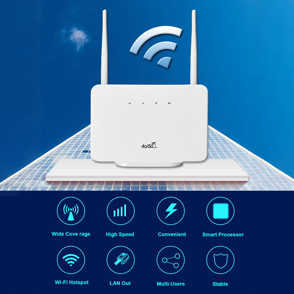 2025 New 4G Wireless Router 300Mbps 4G LTE CPE Router Modem LAN ...
