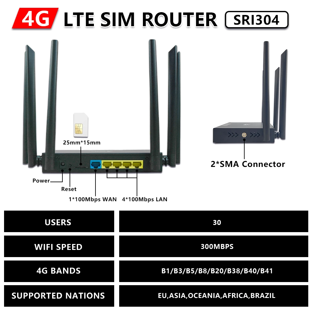 OPTFOCUS 4G LTE Router Modem SMA Connector for outdoor Antennas 4G WIFI ...