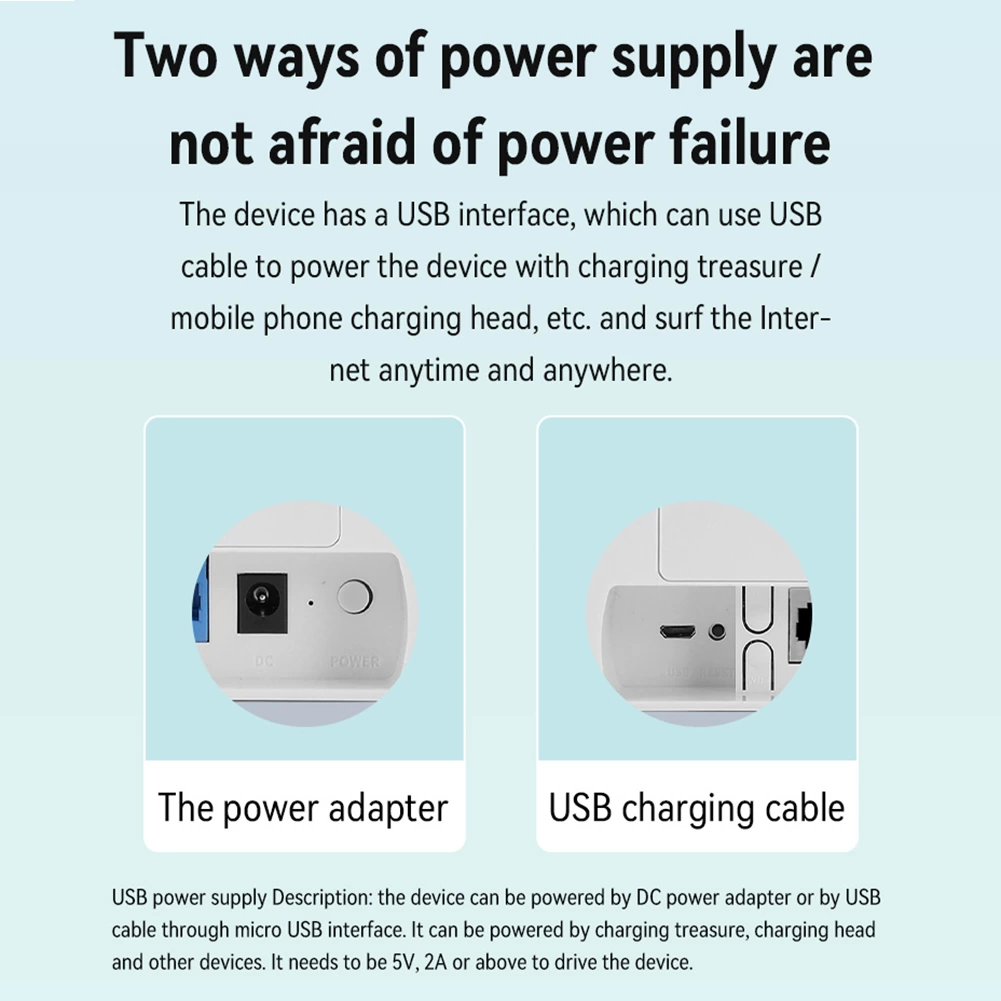 4G LTE WiFi Modem Router 2 Antennas 150Mbps Hotspot Modem RJ11 RJ45 ...