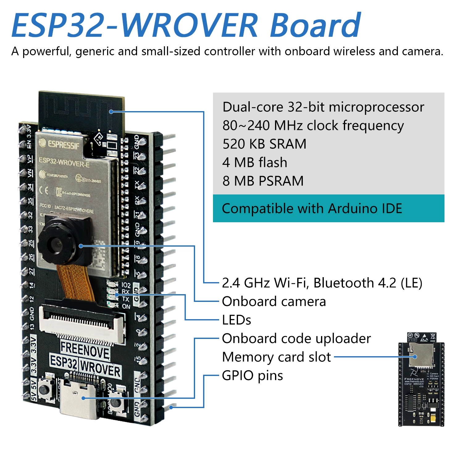 Freenove ESP32-WROVER CAM Wireless Board, Dual-core 32-bit 240 MHz ...