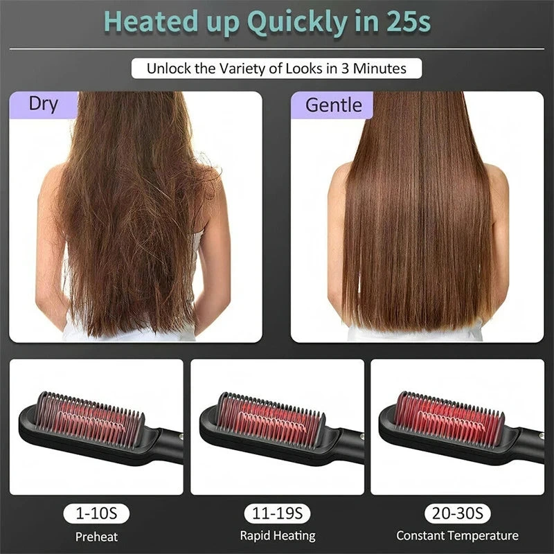 NoEnName_Null Professional Digital Hair Straightener | ASSILUXE